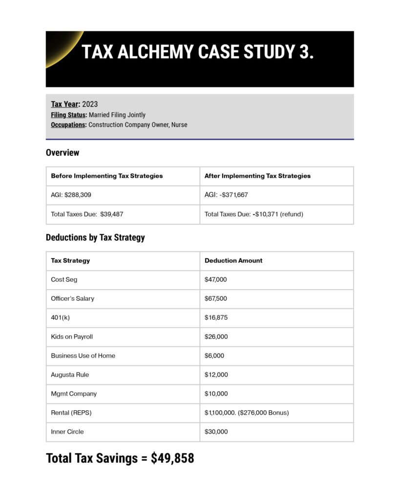 Tax Alchemy | Licensed Tax Strategists